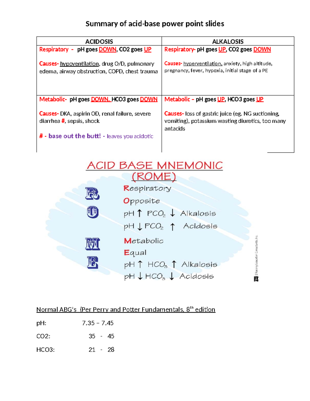 Acid-base summary - Acid Base Notes - Summary of acid-base power point ...