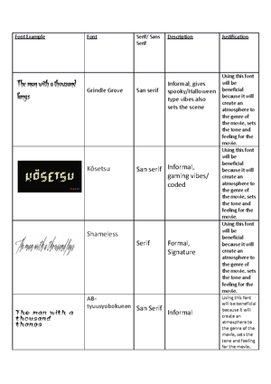 Notes on digital ethnography - 6 As Alex Stewart put it then: ‘‘From ...