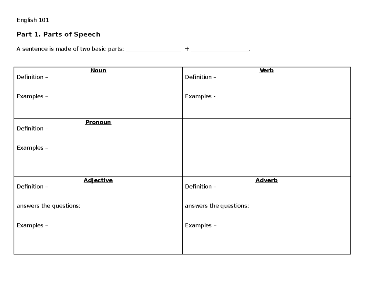 Parts of Speech - Note organizer - English 101 Part 1. Parts of Speech ...