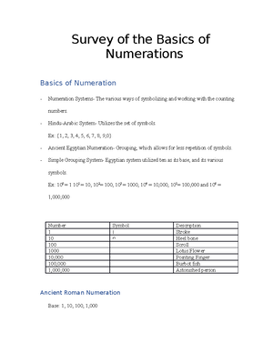 Survey of Maths Notes - Studied for about three hours, jotted these ...