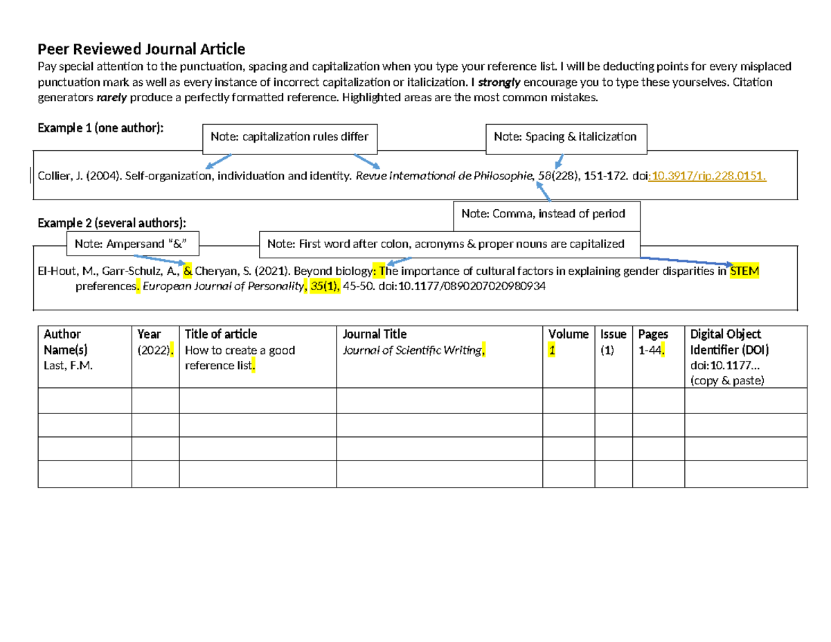 PSYC2100-Reference Worksheet - Peer Reviewed Journal Article Pay ...