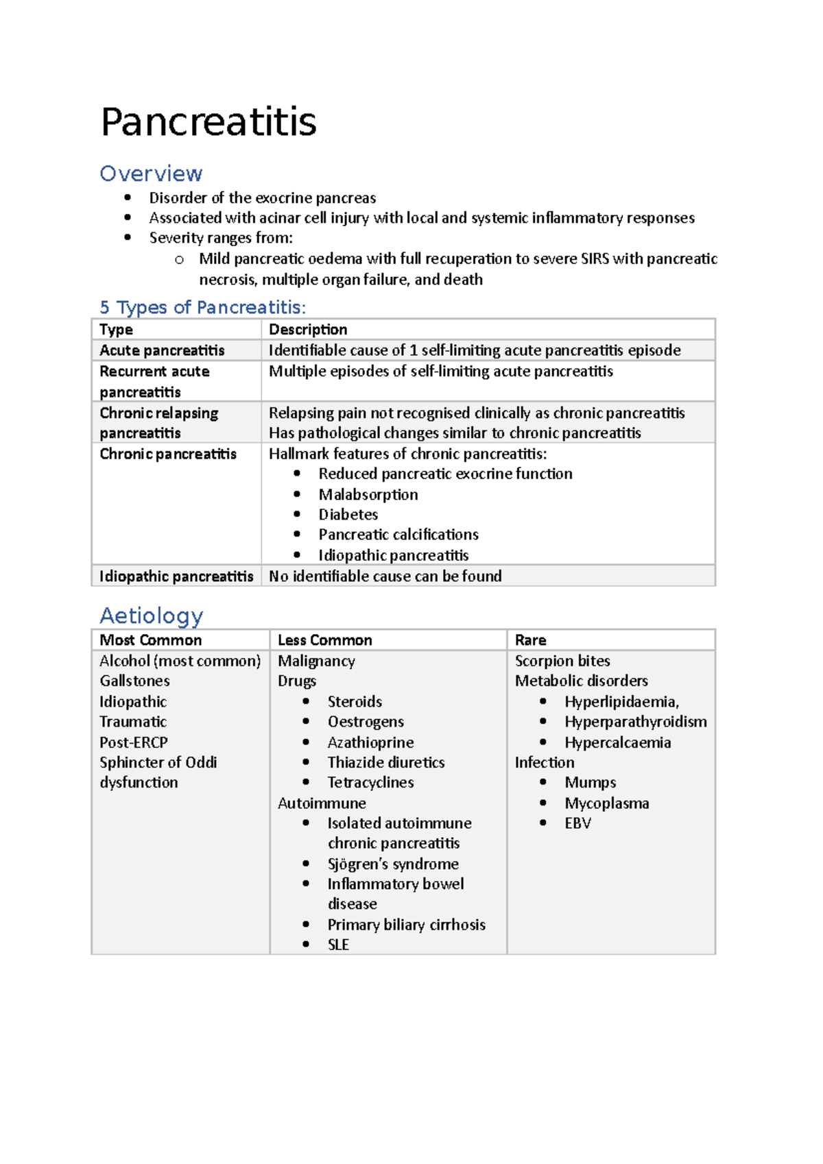 Pancreatitis - Necrosis-Fibrosis Hypothesis Repeated attacks of acute ...