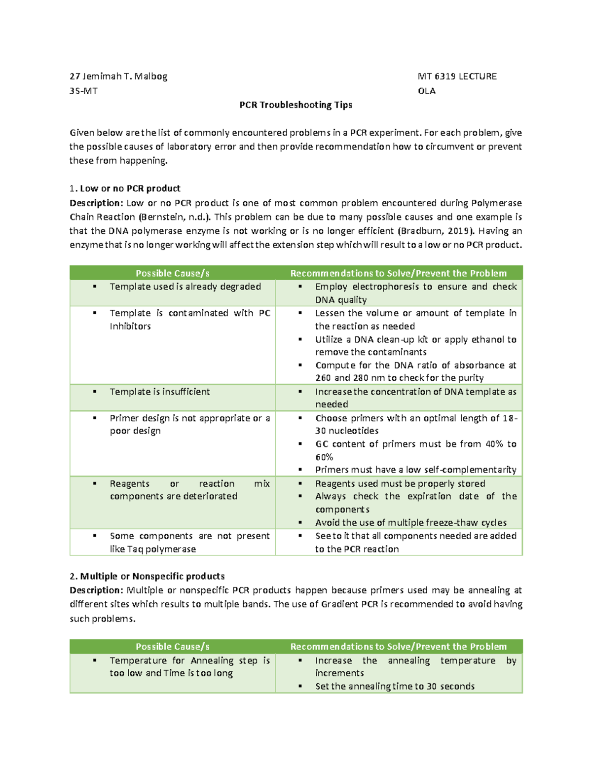PCR Troubleshooting Tips - 27 Jemimah T. Malbog MT 6319 LECTURE 3S-MT ...