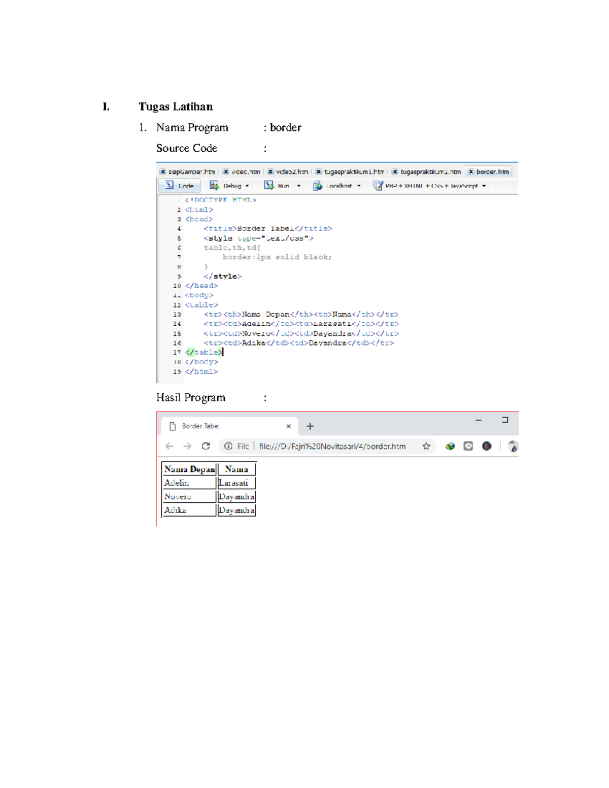 Laporan Praktikum 2 Pemrograman Web Tabel - I. Tugas Latihan 1. Nama Program : border Source ...