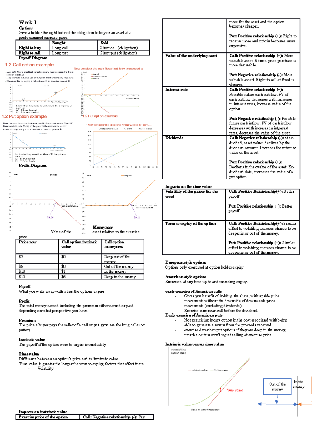 CFDM - Condensed notes - Week 1-8 - Week 1 Options Give a holder the ...