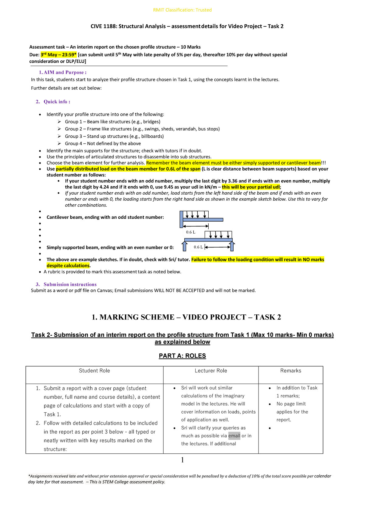 Marking Scheme and Q&A - VP Task2 - 1188 - 2024 - 1 *Assignments received late and without prior ...