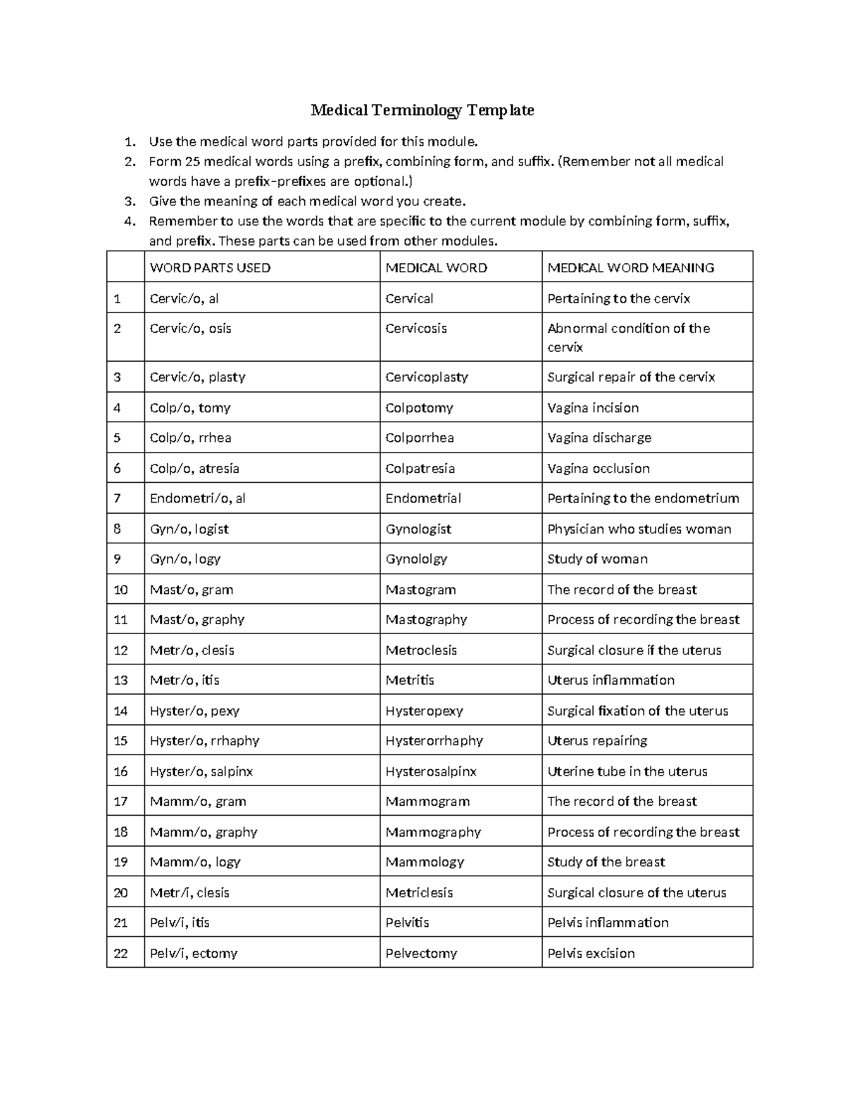 Module 7 - Medical Terminology Template Use the medical word parts ...