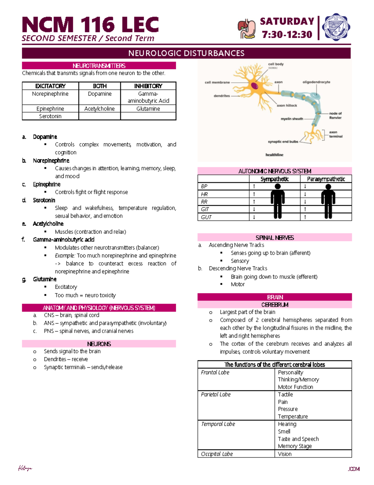 2.4-NEUROLOGIC-DISTURBANCES-Autoimmune.pdf - A NCM 116 LEC SECOND ...