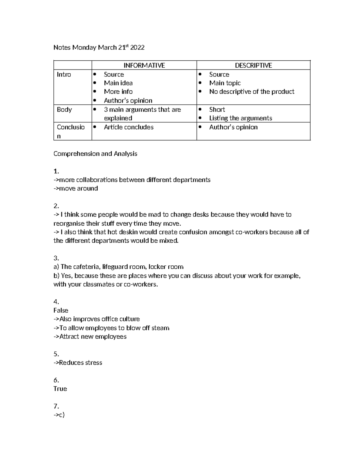 Informative vs Descriptive summary - Notes Monday March 21st 2022 ...