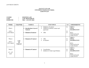 PAD350 - Rubric - DIPLOMA IN PUBLIC ADMINISTRATION (AM110) UNIVERSITI ...