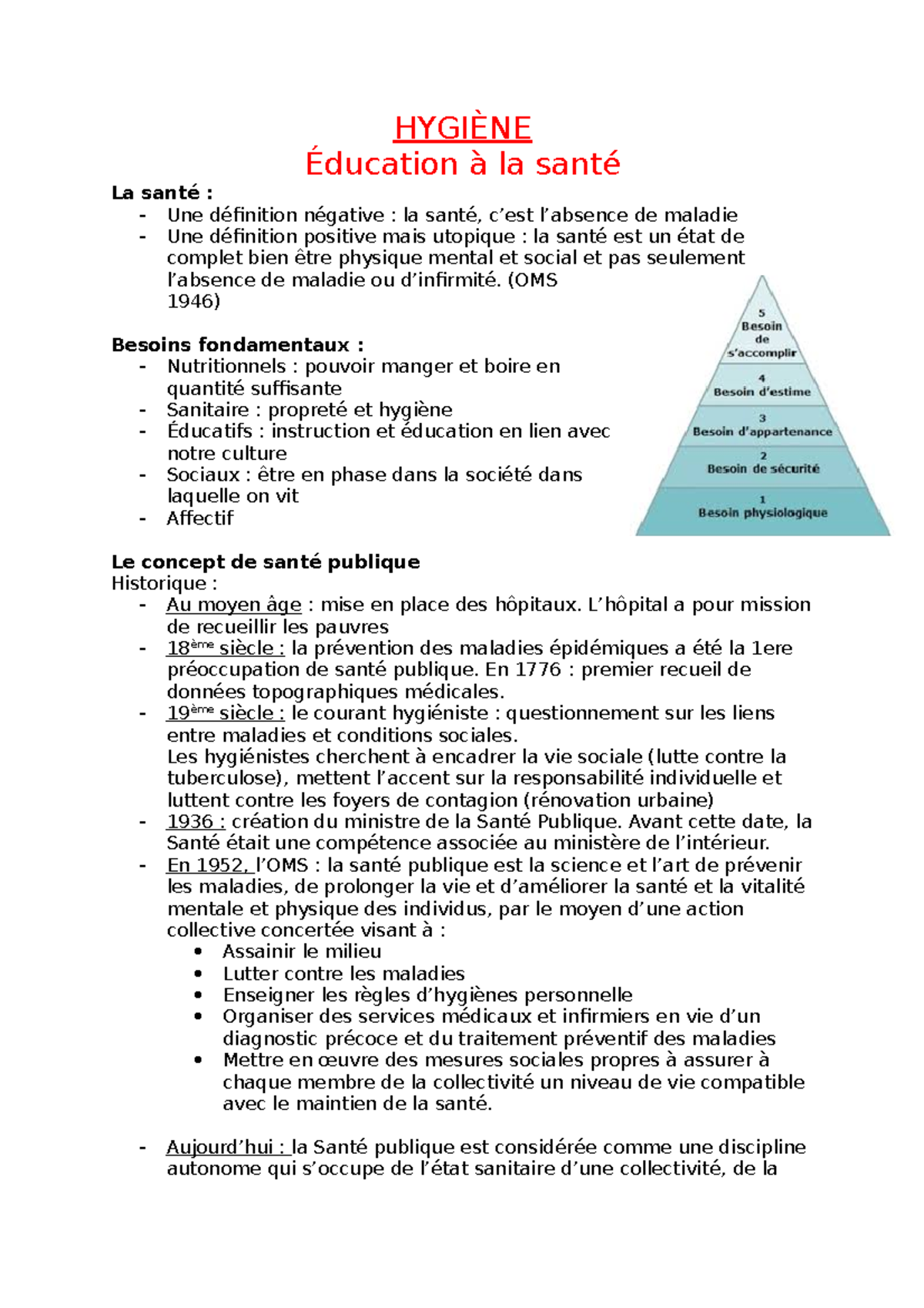 Hygiène - Education pour la santé - HYGIÈNE Éducation à la santé La ...