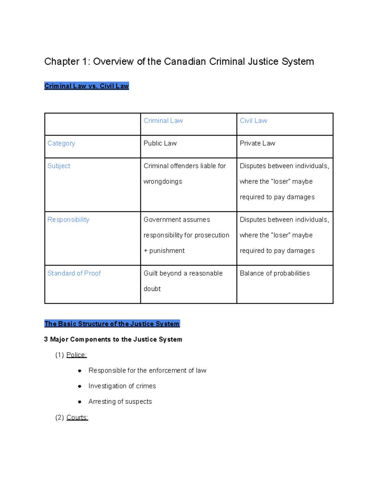 Chapter 1 Overview of the Canadian Criminal Justice System - Civil Law ...