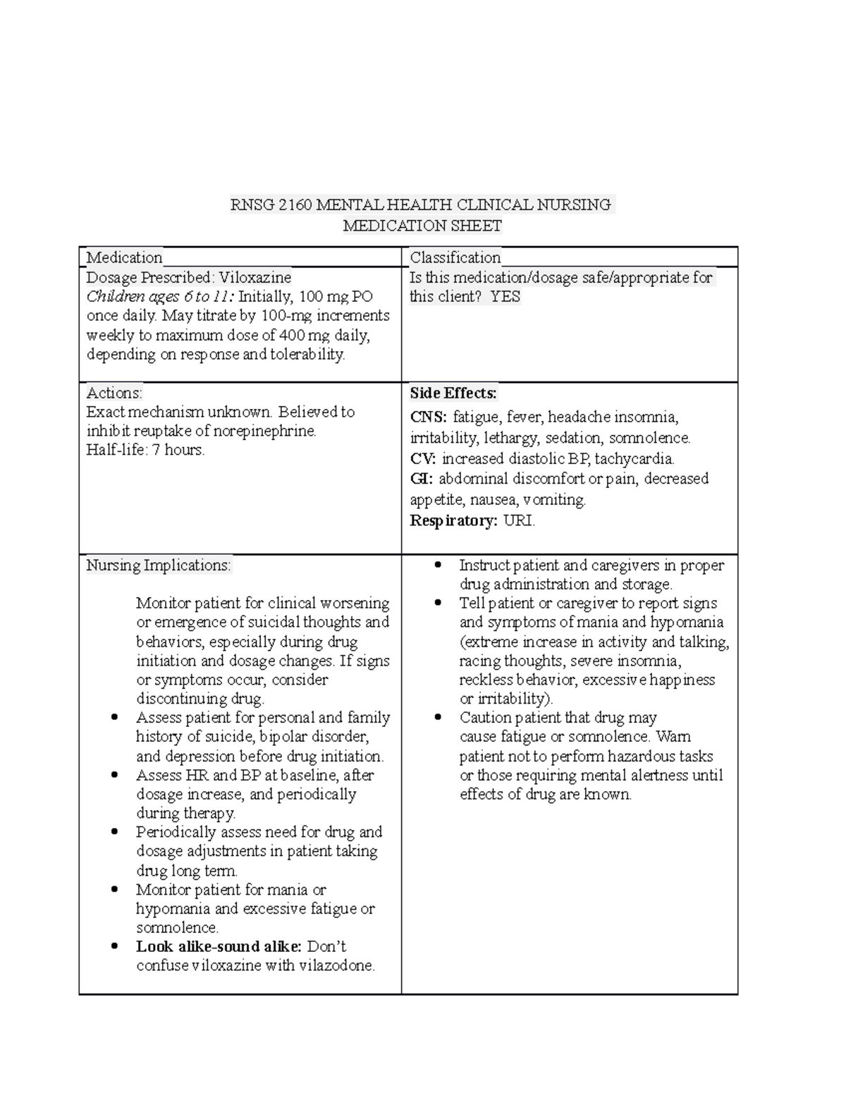 Viloxazine - drug - RNSG 2160 MENTAL HEALTH CLINICAL NURSING MEDICATION ...