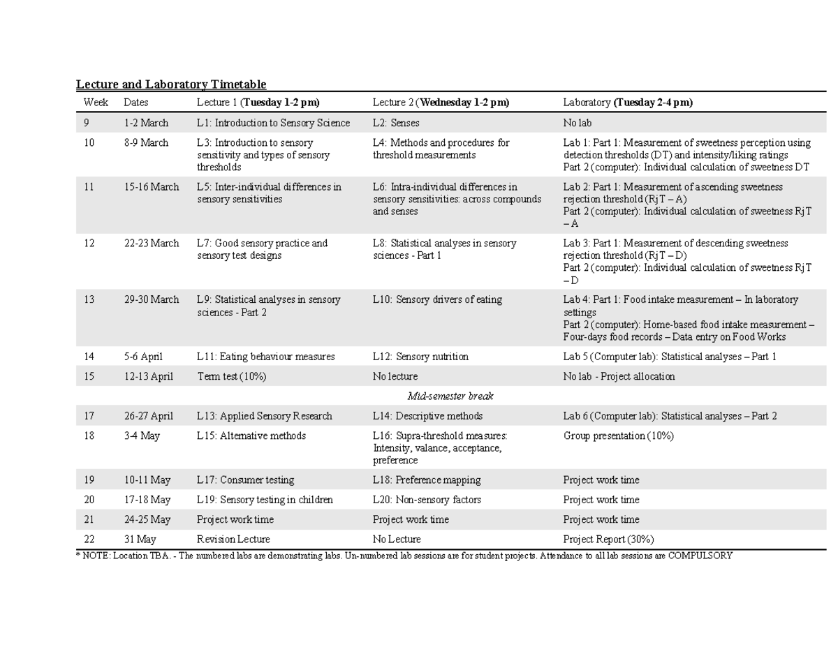 Course Timetable 2022 - Lecture and Laboratory Timetable Week Dates ...