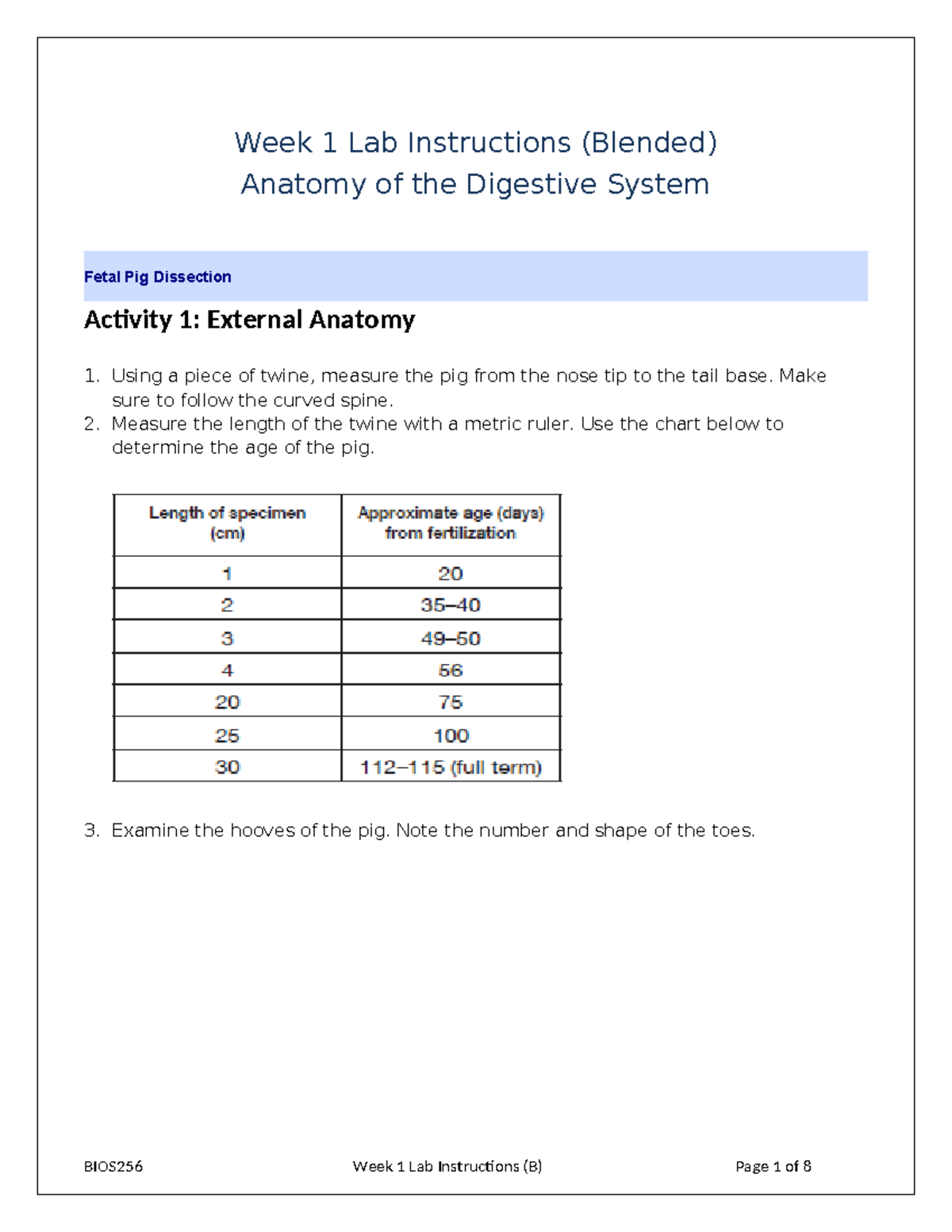 A&P 4 Lab 1 - Week 1 Lab Instructions (Blended) Anatomy of the Digestive System Fetal Pig ...