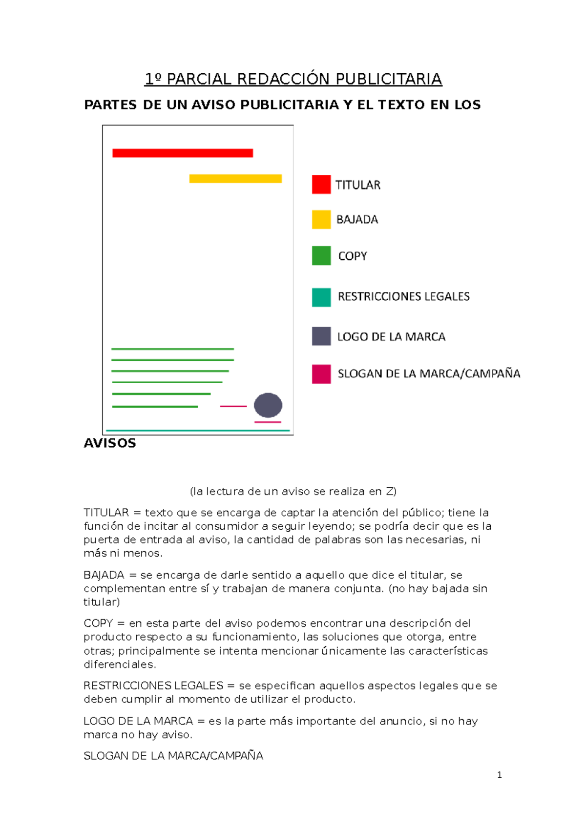 1º Parcial Redacción Publicitaria - 1º PARCIAL REDACCIÓN PUBLICITARIA ...