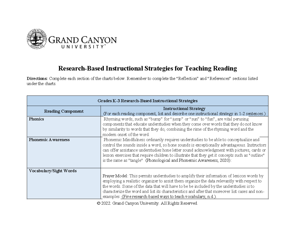 REA-325 T1 Research Based Instructional Strategies for Teaching Reading ...