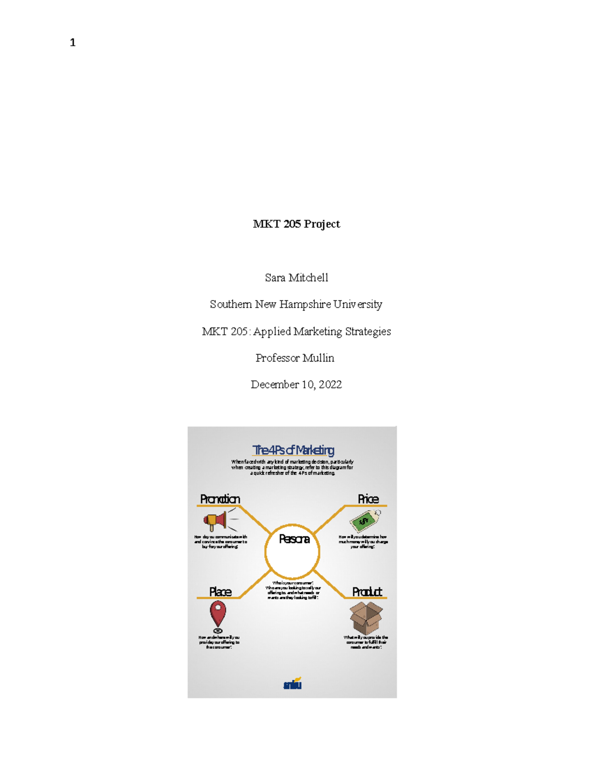 MKT205 Project- SMitchell - MKT 205 Project Sara Mitchell Southern New ...