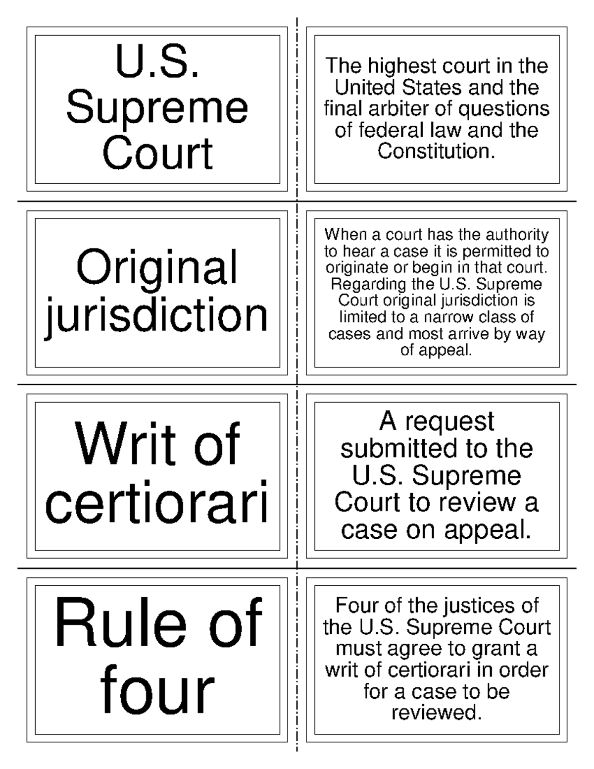 Chapter 2 flashcards - U. Supreme Court The highest court in the United ...