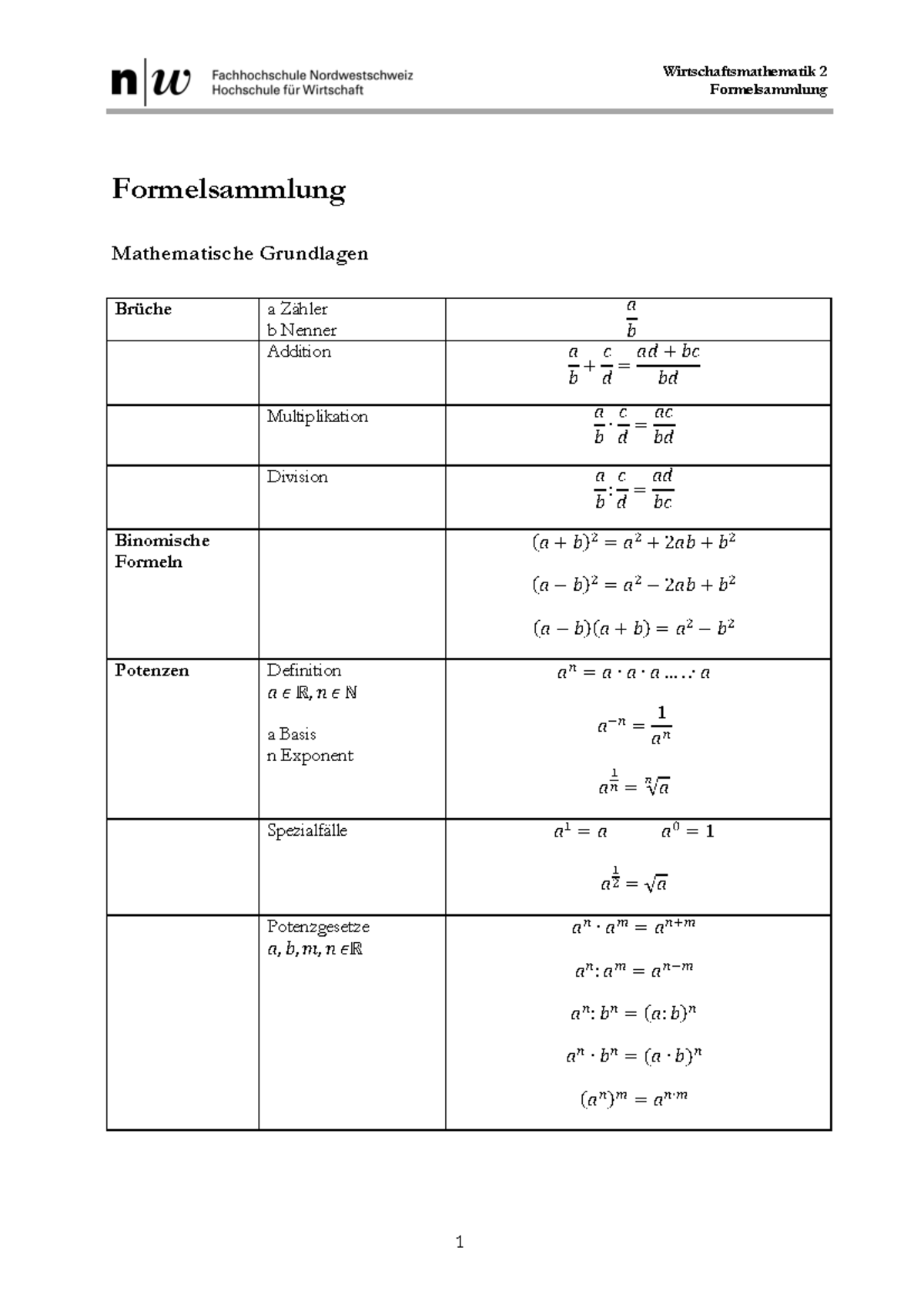 Formelsammlung WM 2 2023 - Wirtschaftsmathematik 2 Formelsammlung 1 Formelsammlung Mathematische ...