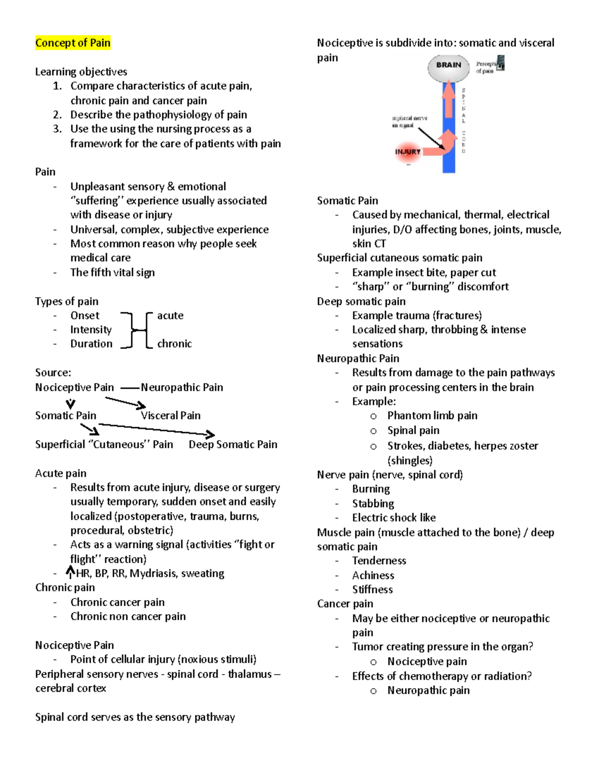 Concept-of-Pain - Lecture notes - Concept of Pain Learning objectives 1 ...