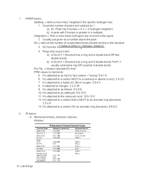 Spartan Exercise 3 - Evelynn Alfonso CHM2211L Spartan Exercises ...
