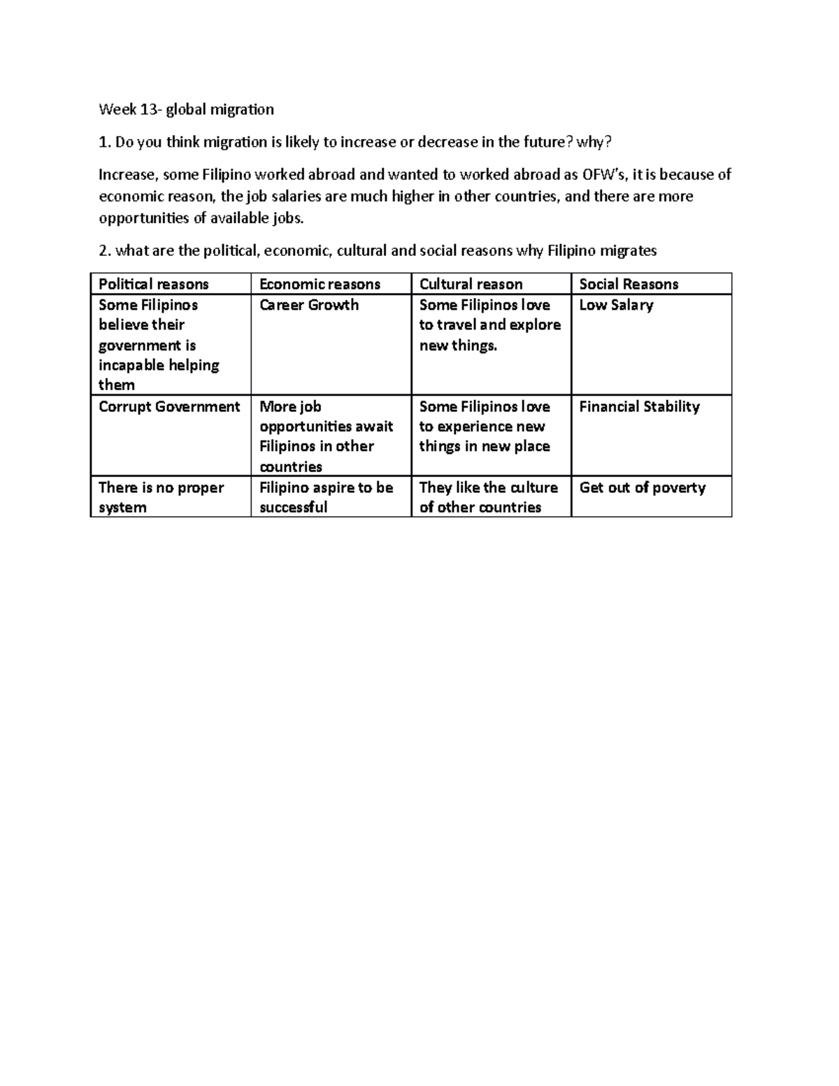 Contemporary world. assignment - Week 13- global migration Do you think ...
