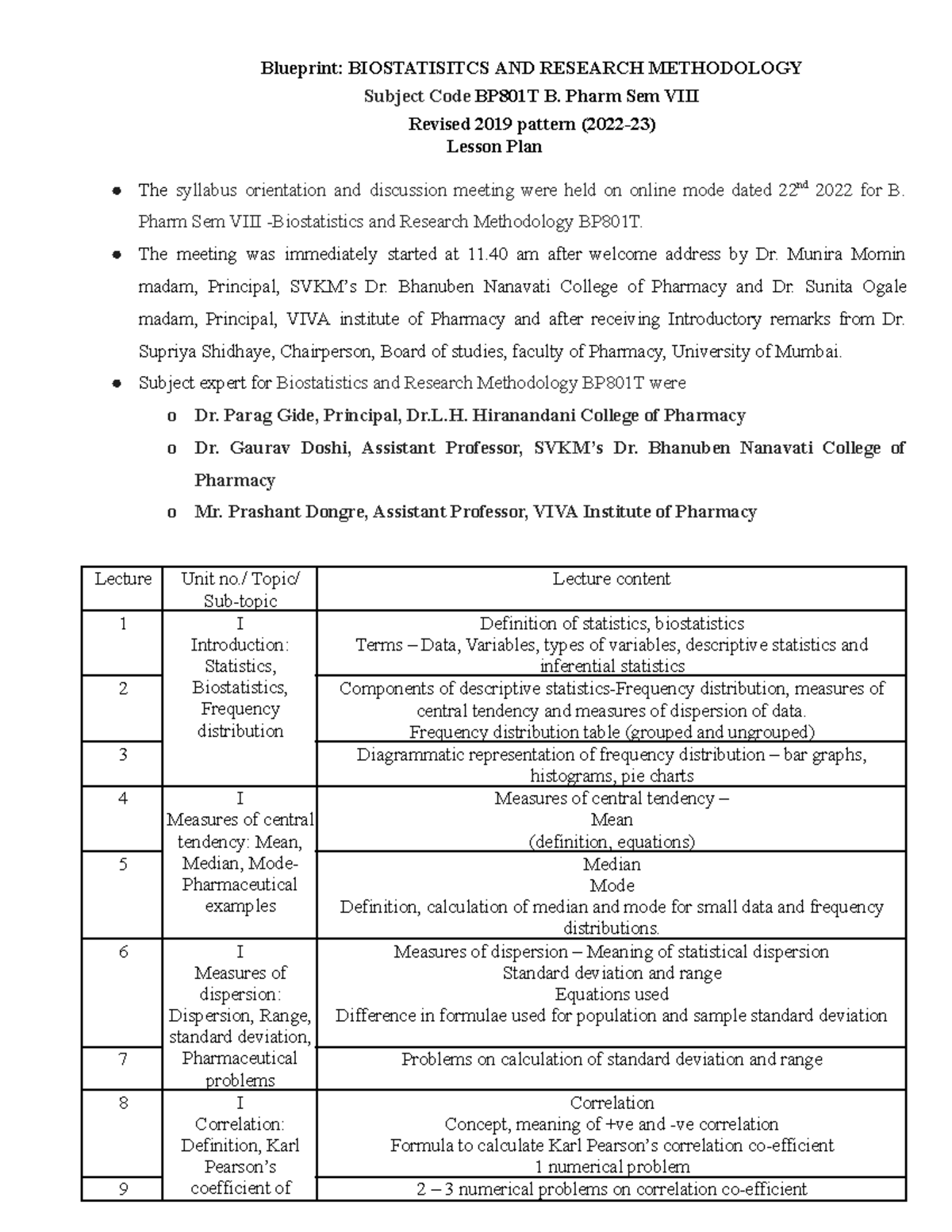 Syllabus coverage and Blue Print BP801T Biostatistics and Research ...