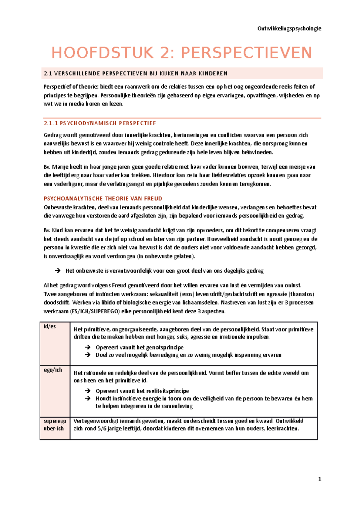 Hoofdstuk 2 - Samenvatting - HOOFDSTUK 2: PERSPECTIEVEN 2 VERSCHILLENDE ...
