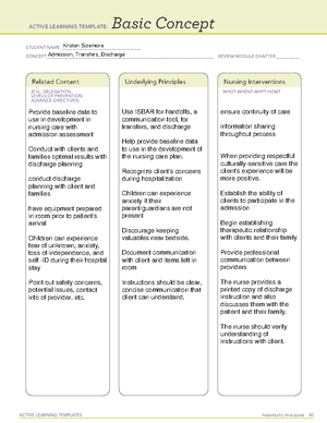 Active Learning Template admission - ACTIVE LEARNING TEMPLATES ...