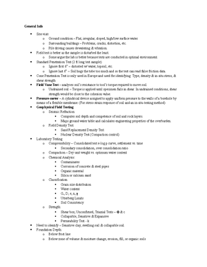 2 - Formula Sheet for foundation design - NCC: Coulomb Rankine if = 0o ...