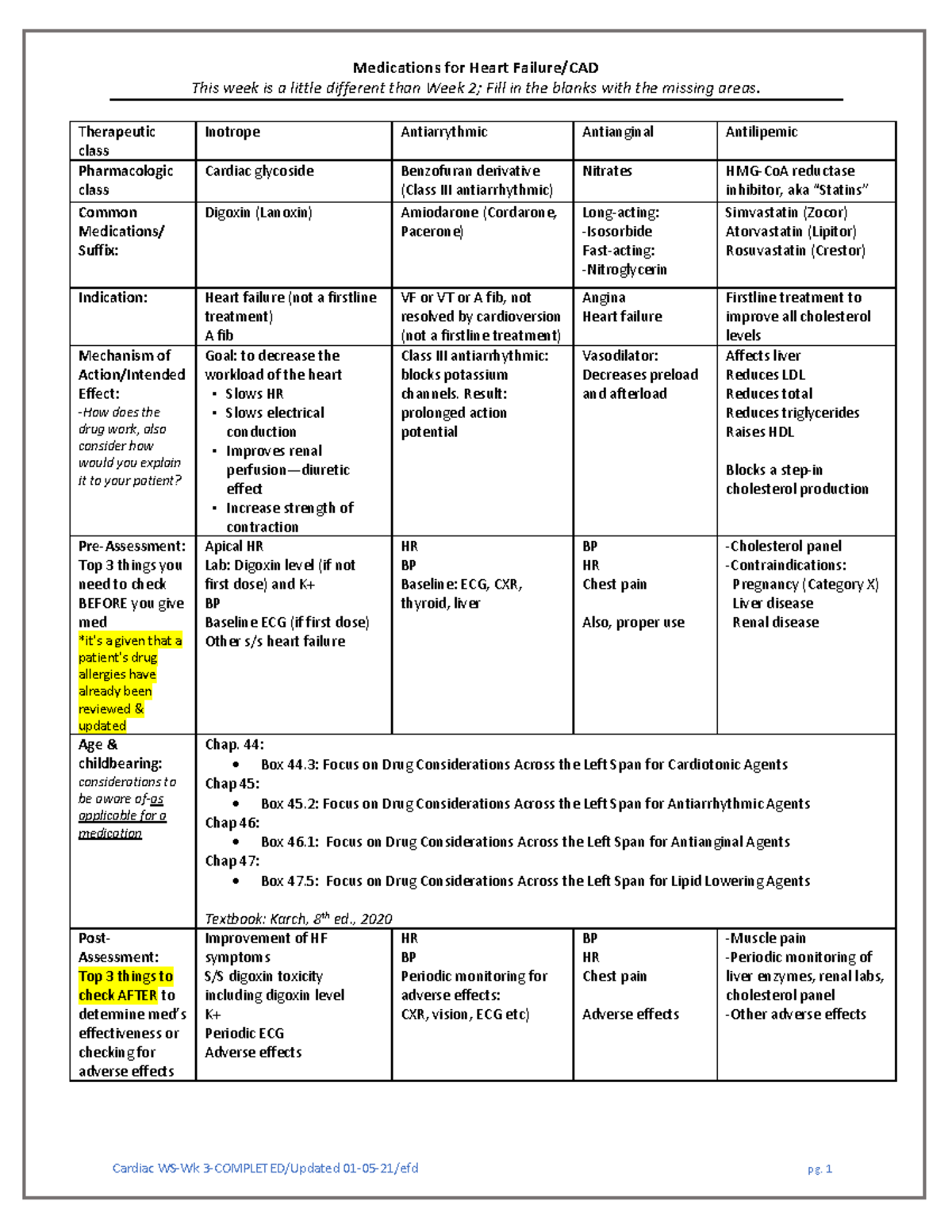 Cardiac Week 3 Drug Table Completed (3) (1)- Updated-01-26-21 ...