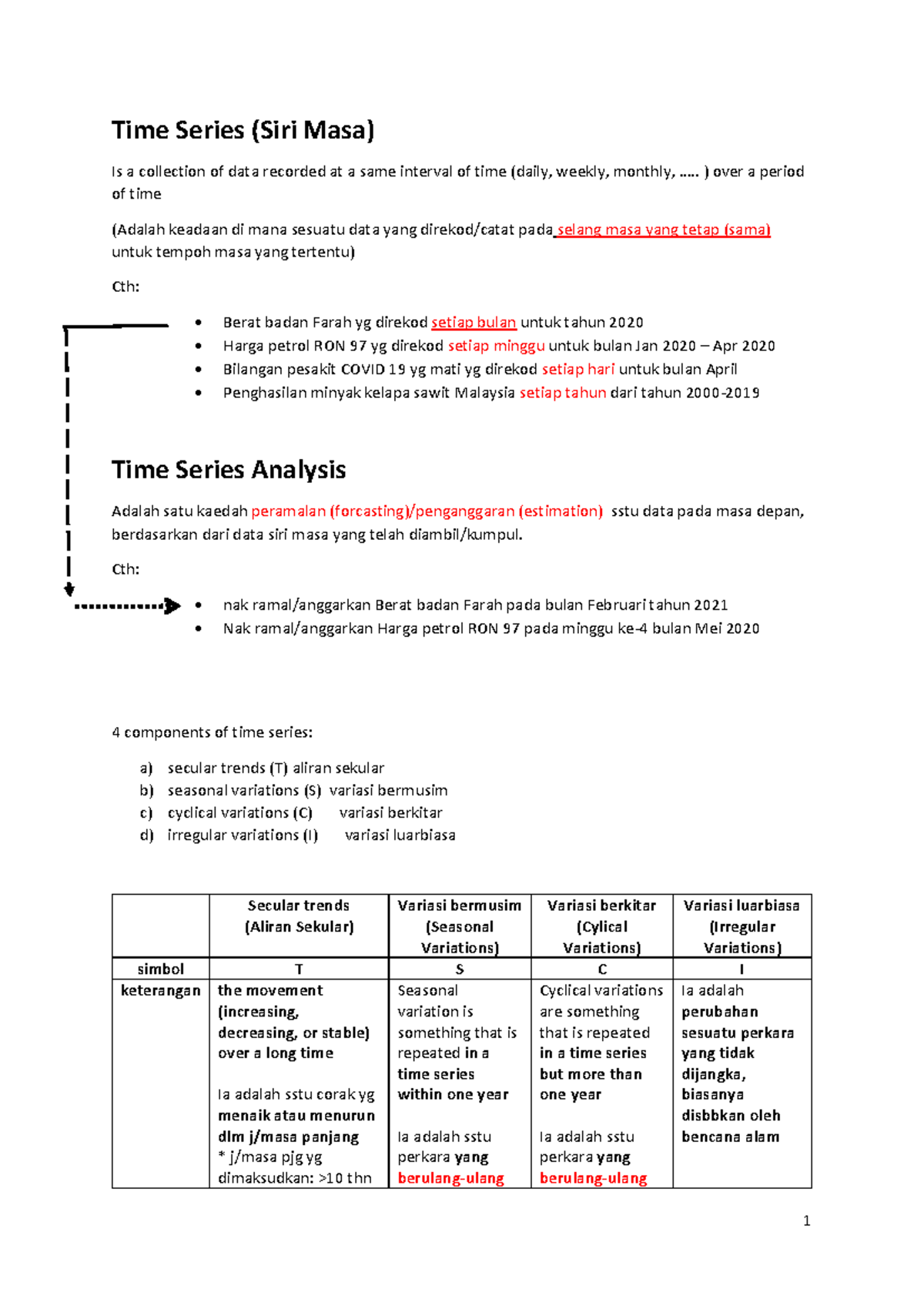 TIME Series Introduction - Time Series (Siri Masa) Is a collection of data recorded at a same ...