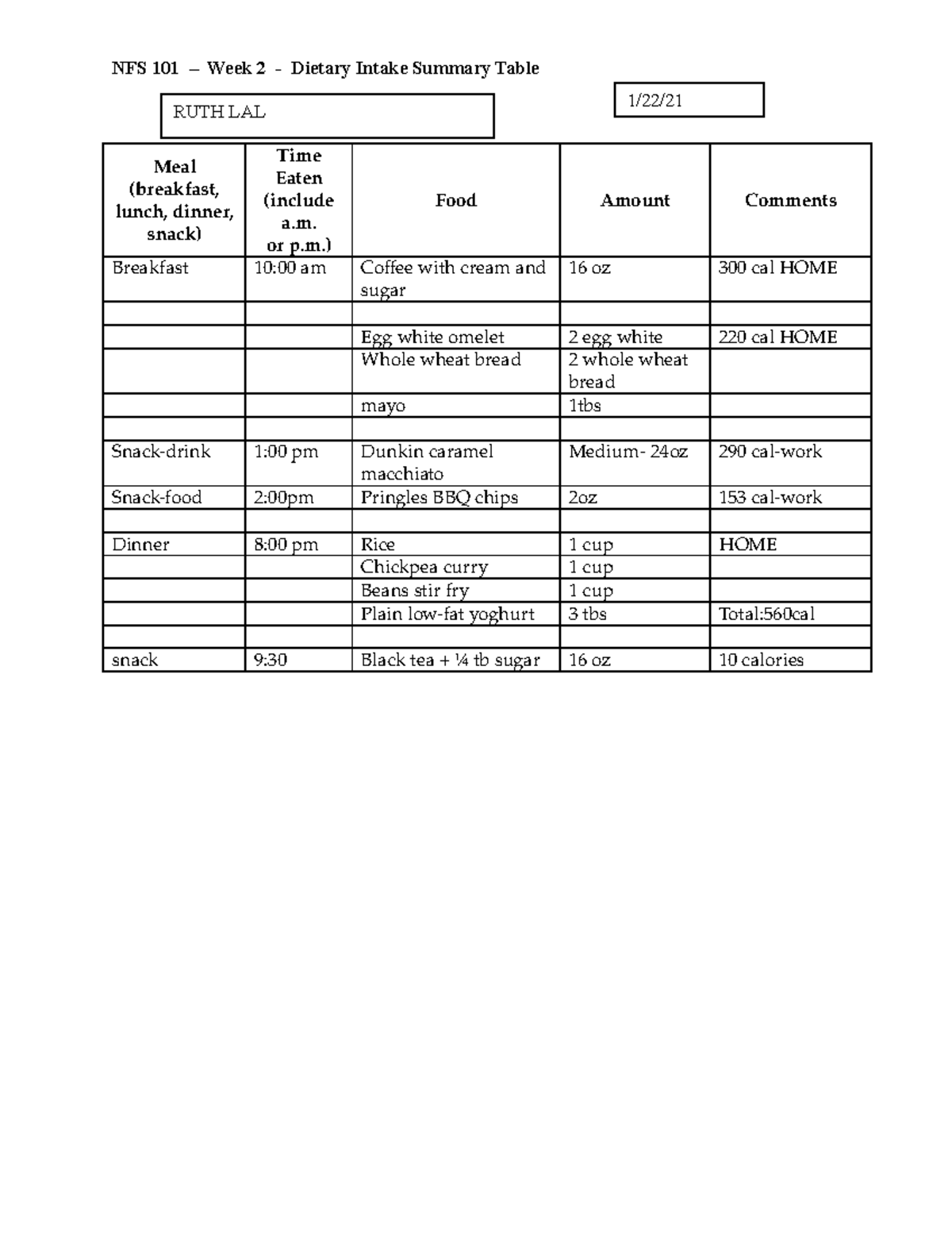NFS 101 Online - Wk2-Food Record- Sample and Template - NFS 101 – Week ...