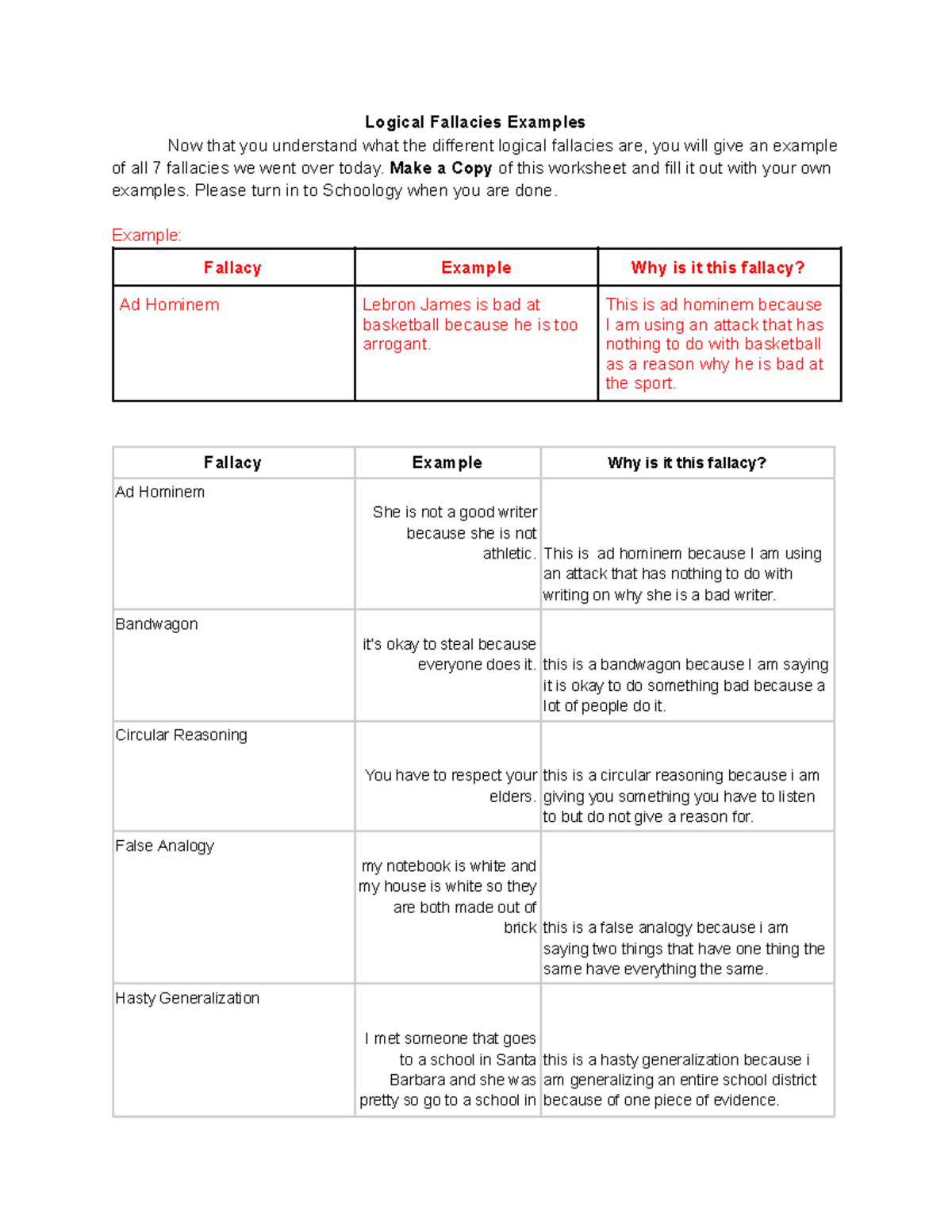 Copy of Logical Fallacies Examples Worksheet - Logical Fallacies ...