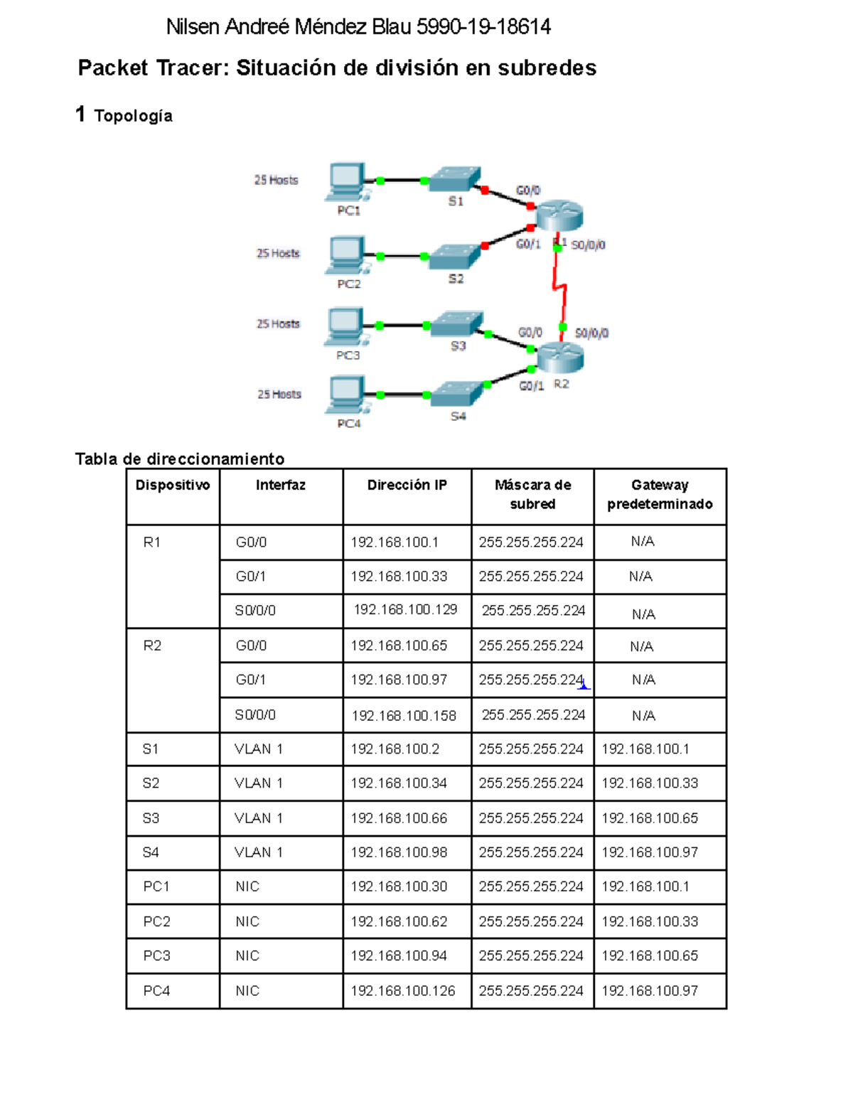 Subnetting Scenario 1 Instructions - Packet Tracer: Situación de división en subredes 1 ...