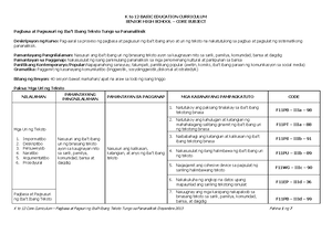Weekly Learning PLAN Filipino Template - Republic of the Philippines ...