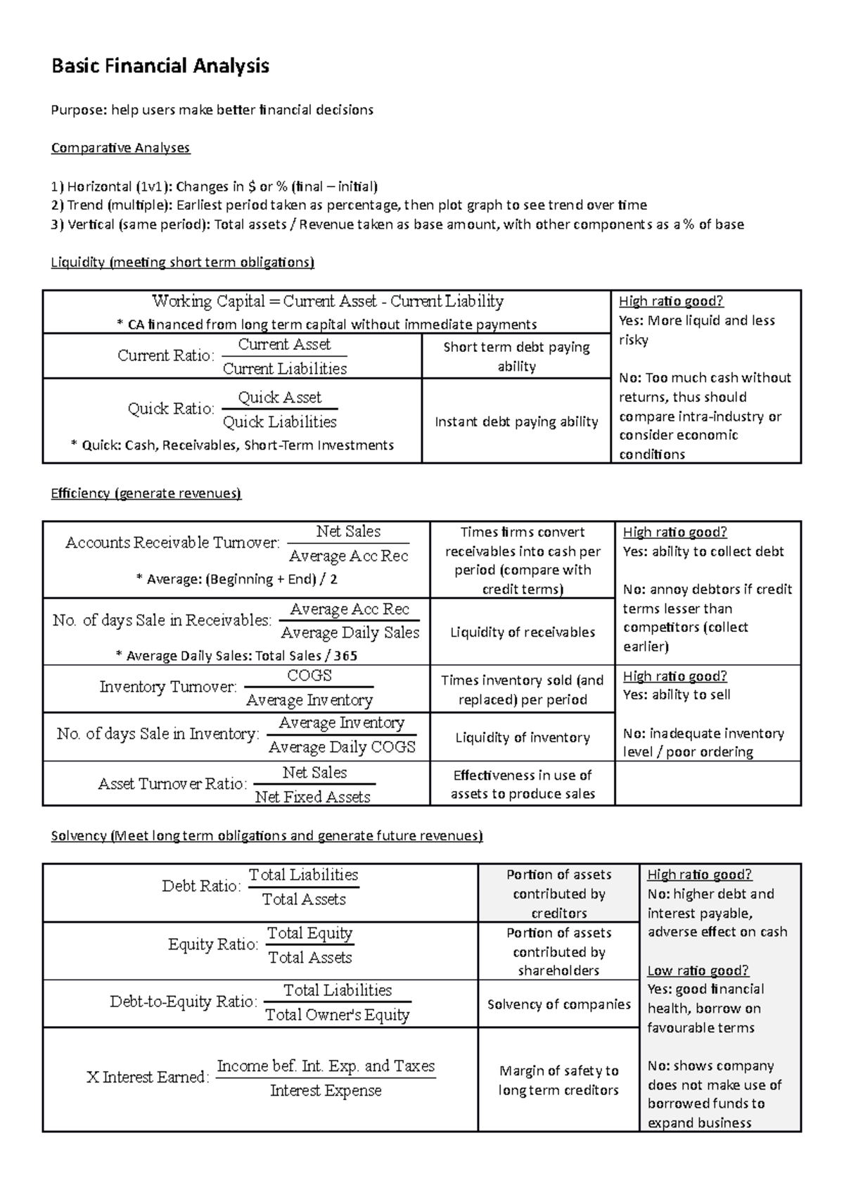 15. Basic Financial Analysis - Basic Financial Analysis Purpose: help ...