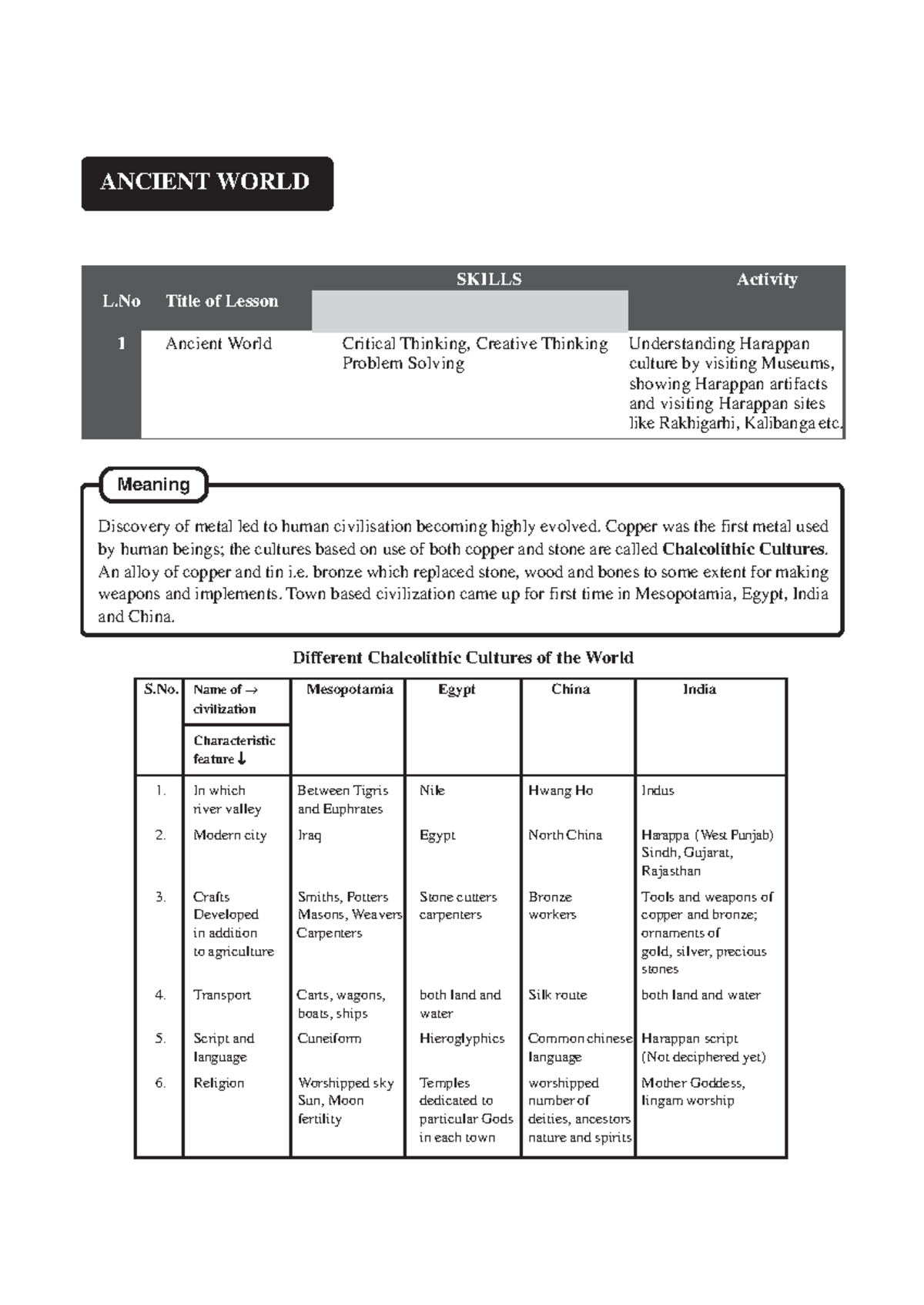 Lesson 1 - History - ANCIENT WORLD SKILLS Activity L Title of Lesson 1 ...