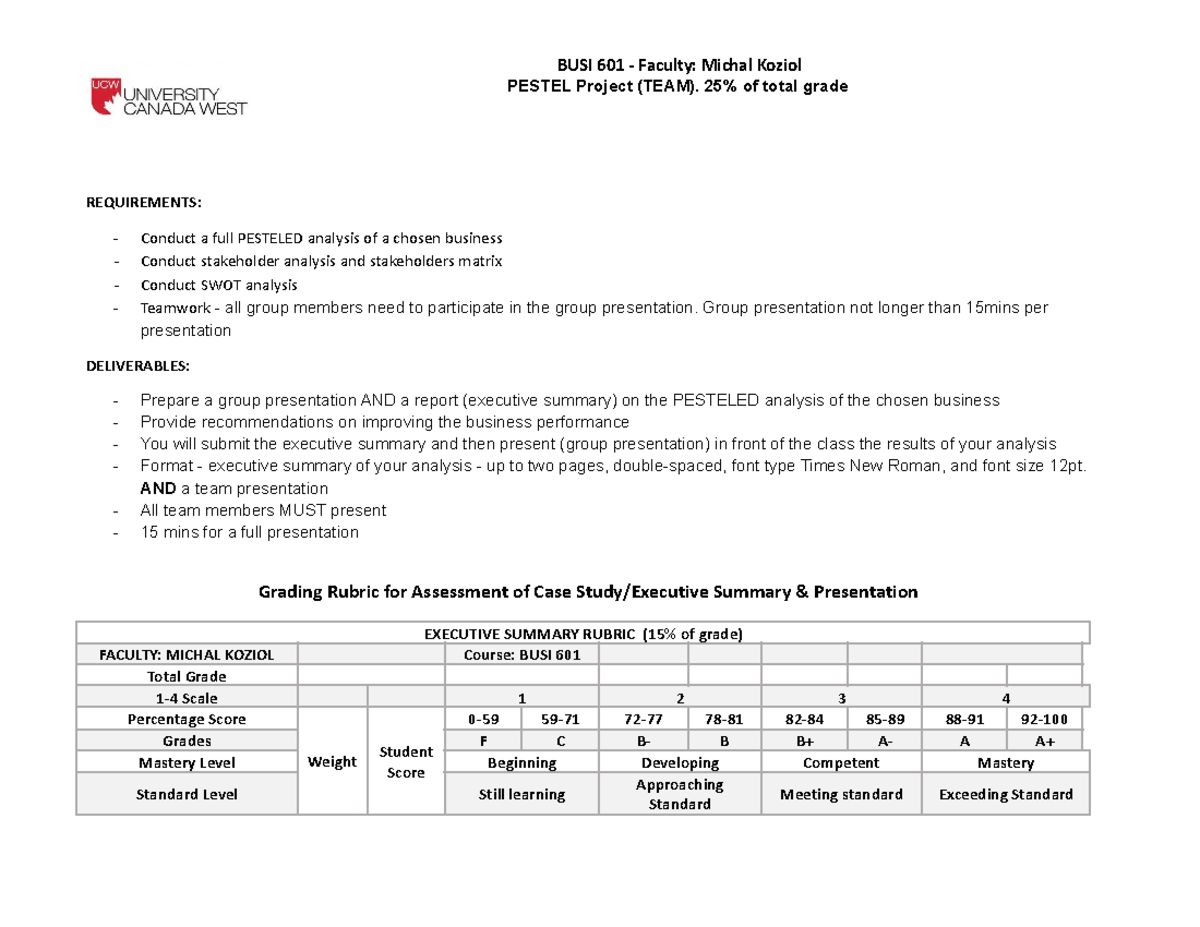 4. Assignment Pesteled Rubric - PESTEL Project (TEAM). 25% of total ...