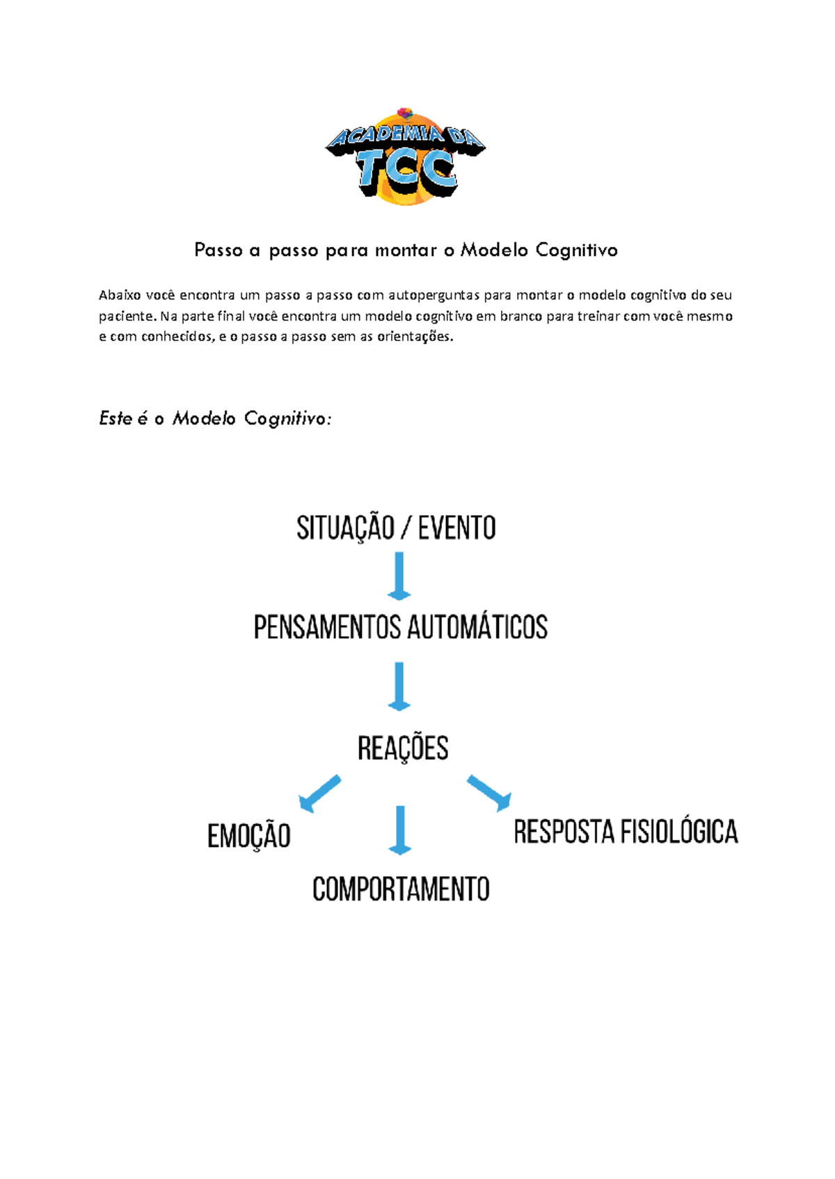 000 Passo a Passo - Montando o Modelo Cognitivo - Passo a passo para ...
