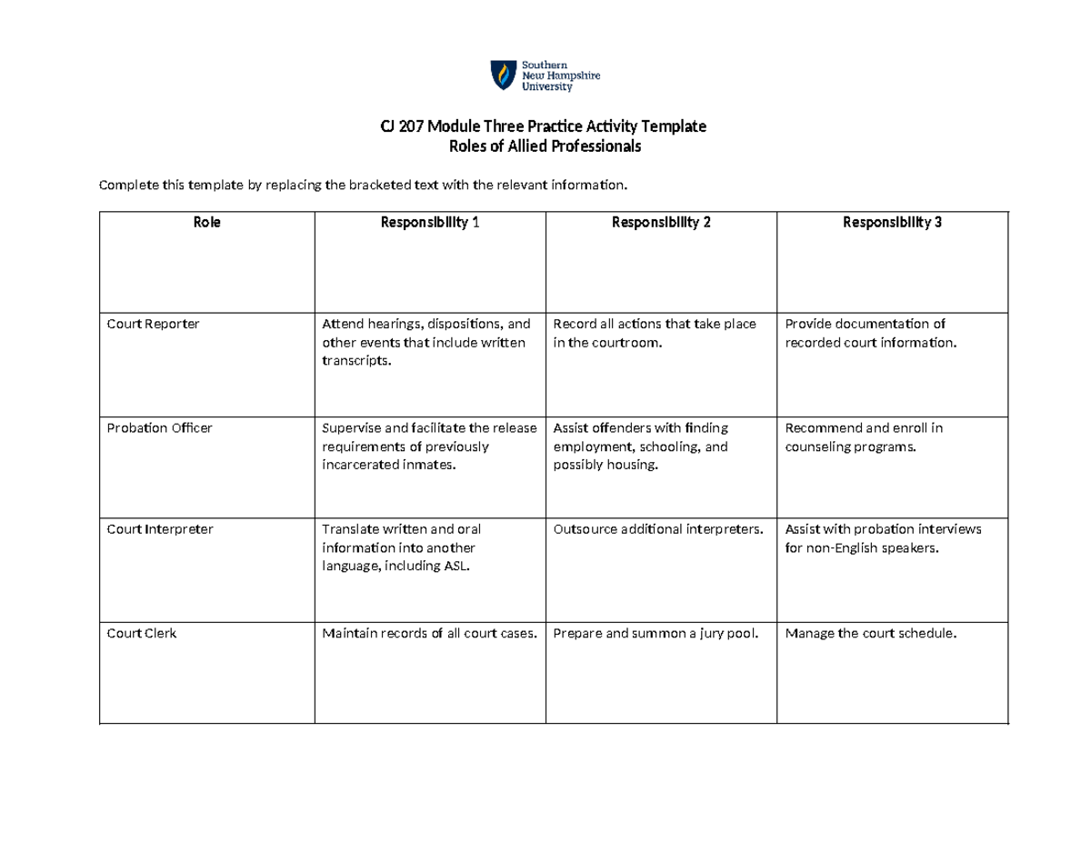 CJ-207 Practice Activity 3-1 Template - CJ 207 Module Three Practice ...