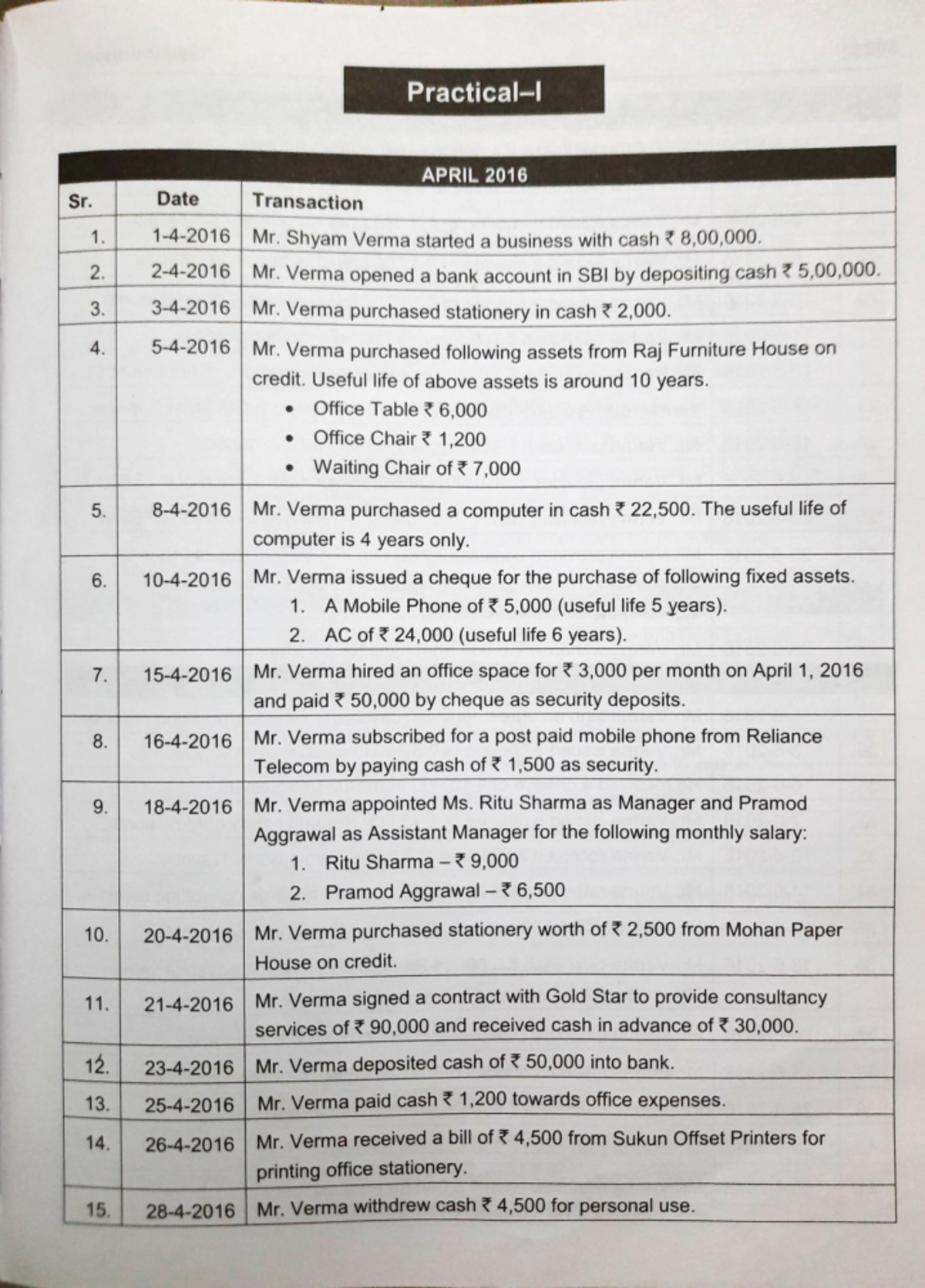 Tally Workbook Case Study - 1 - Corporate finance - Studocu