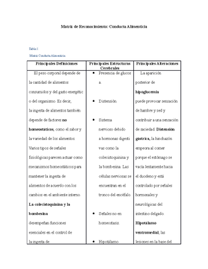 Fase 2 de psicopatologia y contextos universidad nacional - Paso 2-Explicación teórica de la ...