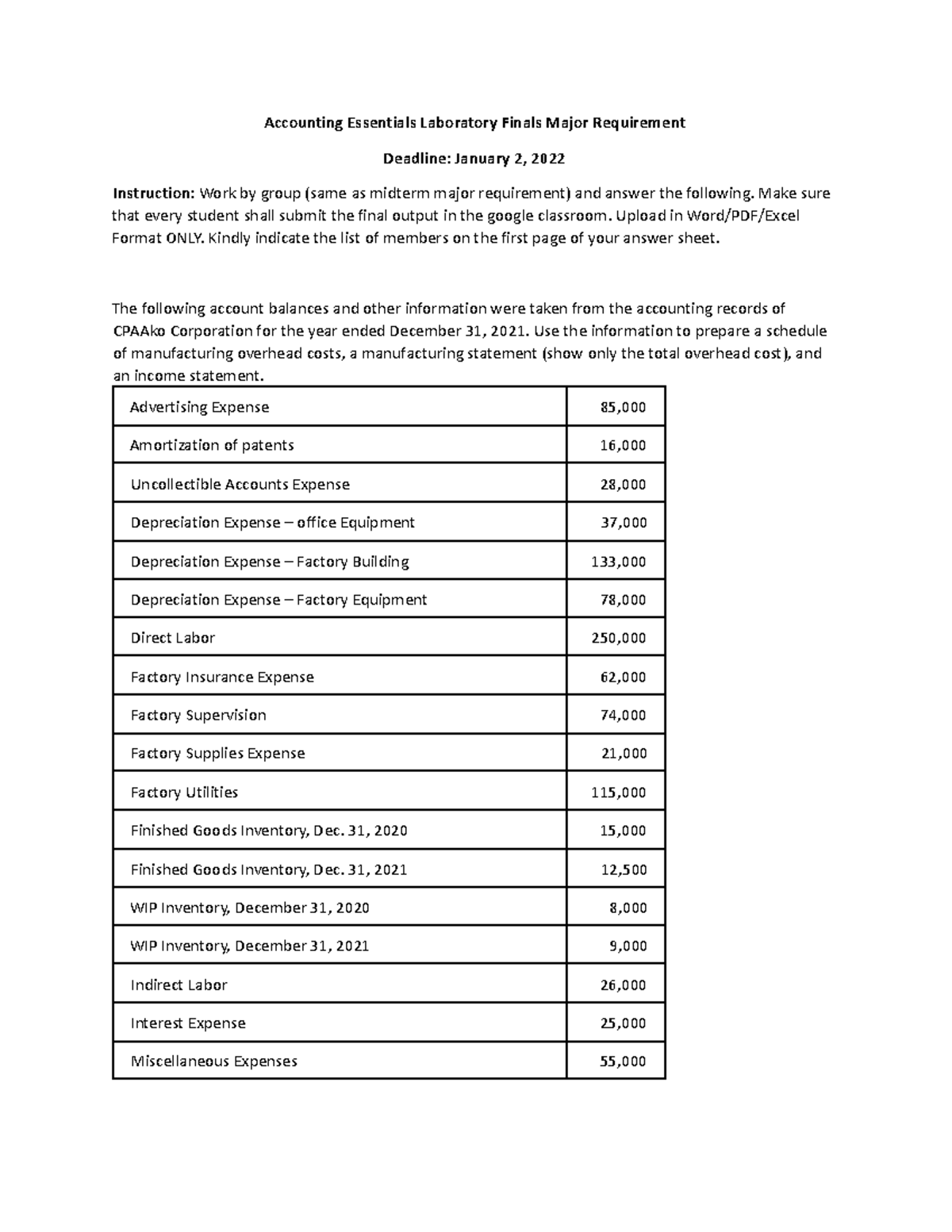 Accounting Essentials Laboratory Finals Major Requirement - Make sure ...