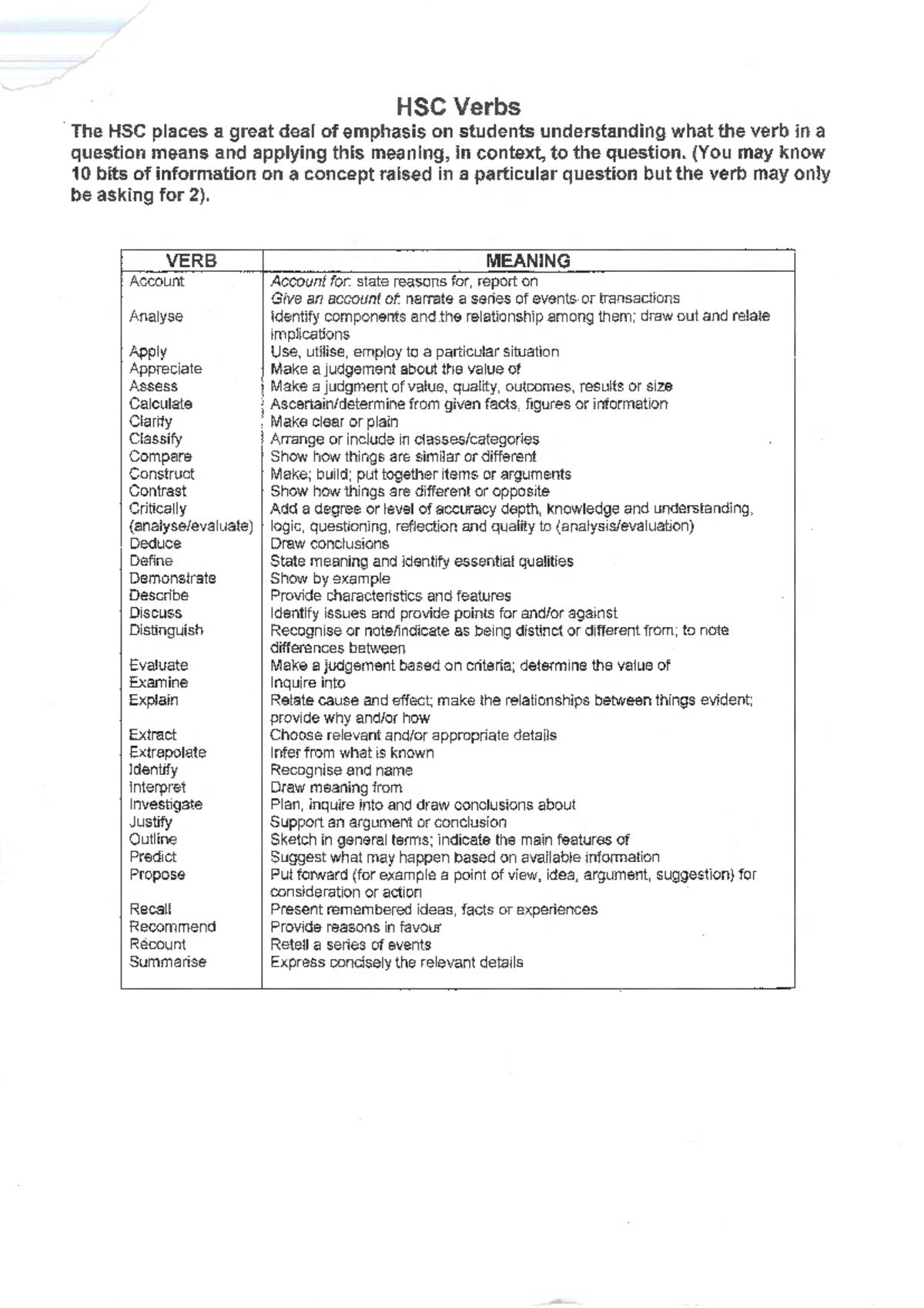Hsc directive verb? - HSC Verbs The HSC places a great deal of emphasis ...