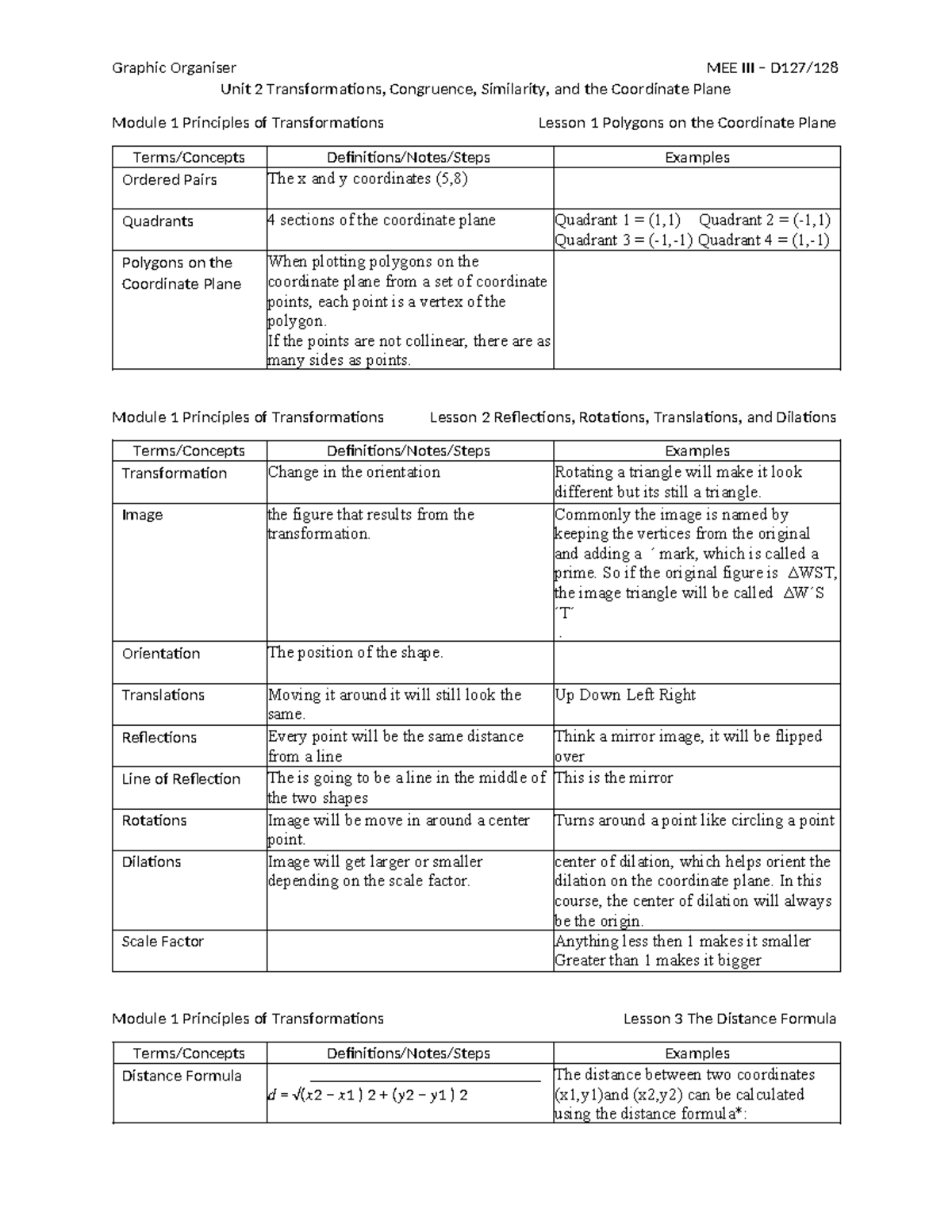 Unit 2 Sutdy Guide - unit 2 notes - Unit 2 Transformations, Congruence ...