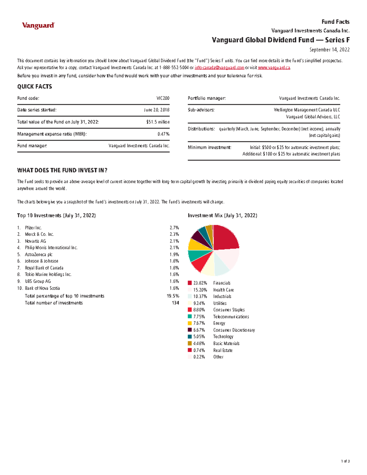 VIC200 Global Dividend Fund Series F Mutual Fund A251 EN Facts - 1 of 3 ...