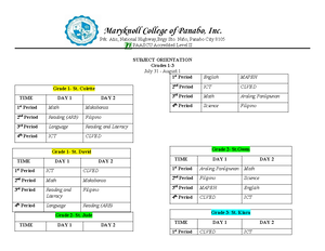 Feasibility Study - AFASDF ADFDA DAF FAF - Feasibility Study on the ...