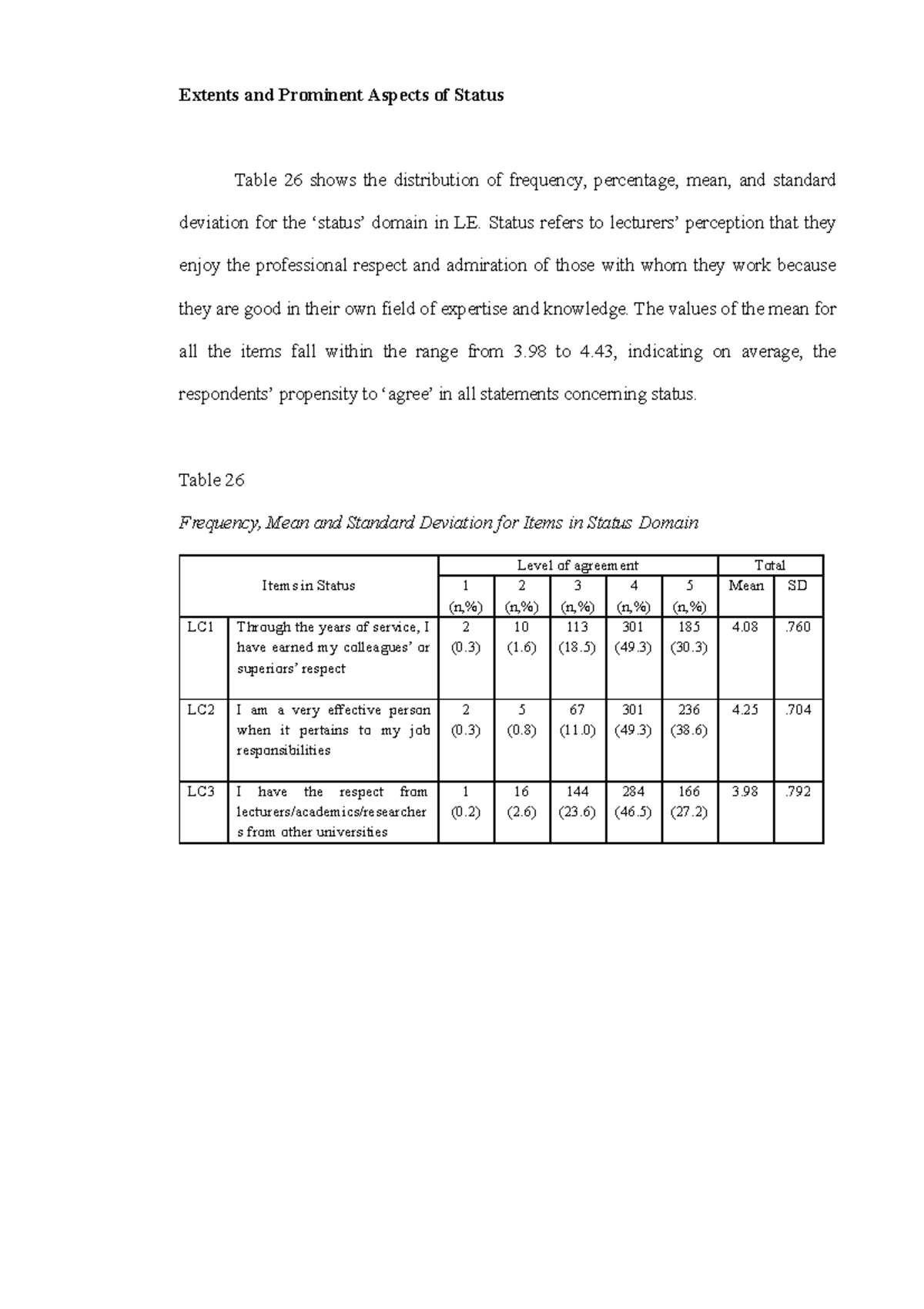 Extents and Prominent Aspects of Status - Status refers to lecturers ...